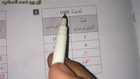 جداول المدخلات والمخرجات رابع صفحة 32 كتاب التمارين الفصل الثاني كولينز