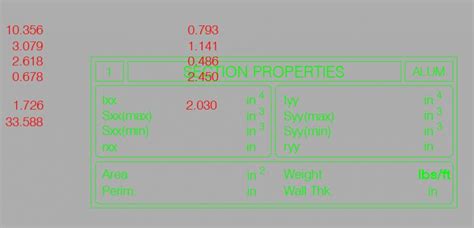 mass props test insertion autolisp visual lisp and dcl autocad forums
