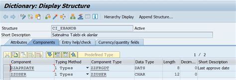 Sap Abap Central Add Custom Field To Purchase Requisition Mereq001