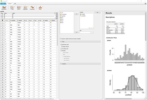 A Comparative Review Of The Jasp Statistical Software