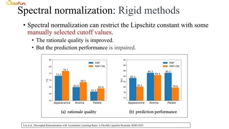 自解释自然语言模型新探索 智源社区
