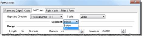 Graphpad Prism 10 User Guide Discontinuous Axes