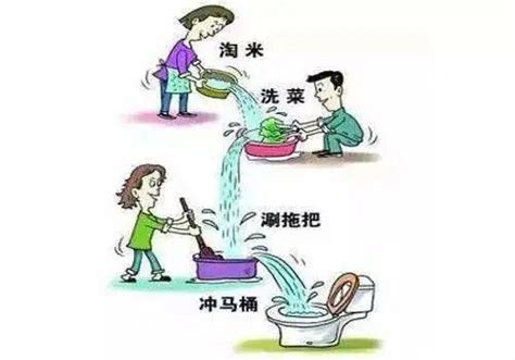 为了保护环境我们可以做些什么什么是世界地球日 工作号