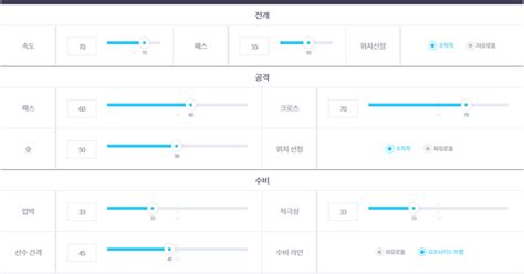 피파온라인4 19 20 아틀레티코 마드리드 스쿼드at마드리드 네이버 블로그