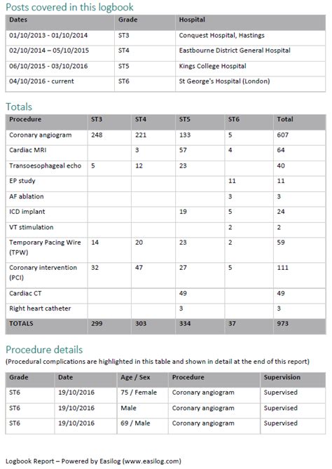 How To Display Your Medical Procedure Training Logbook For Supervisor