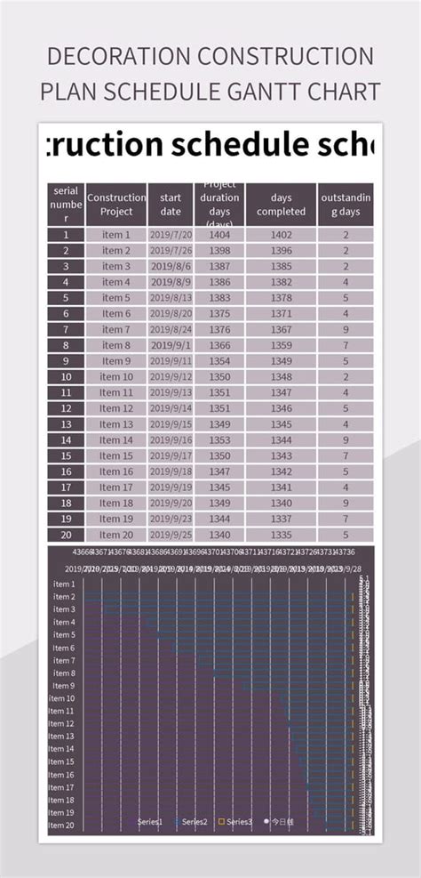 Decoration Construction Plan Schedule Gantt Chart Excel Template And Google Sheets File For Free
