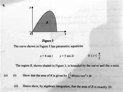 Solved 1 7 Figure 3 The Curve Shown In Figure 3 Has Parametric