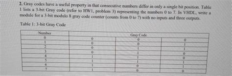 2 Gray Codes Have A Useful Property In That