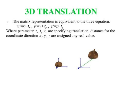3d Transformation Computer Graphics