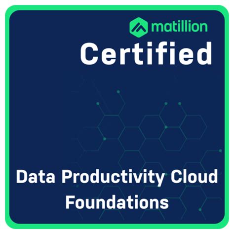 Data Productivity Cloud Foundations Credly