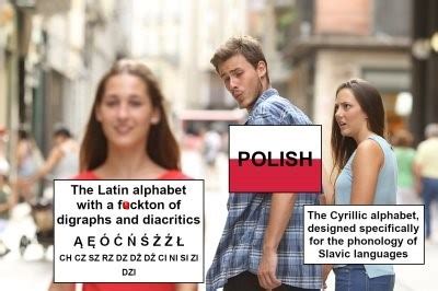 Polish Alphabet Pronunciation