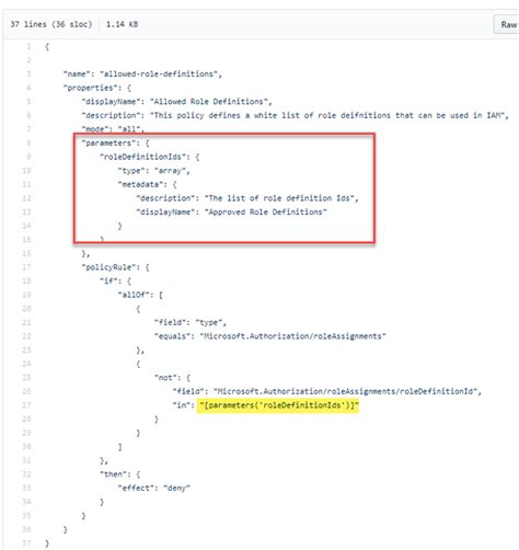 Arm Template Resource Id Function At Timothy Votaw Blog