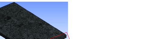 Parameters For Calculating Viscosity Of Blade Platelet Cylinder And