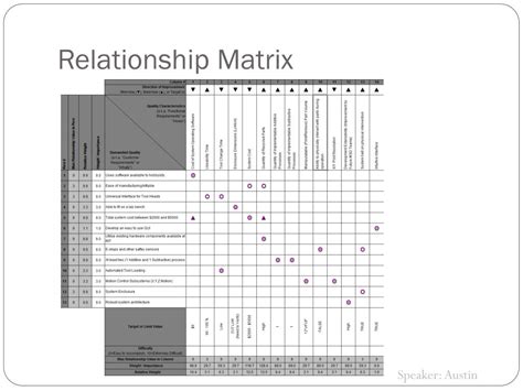 Ppt P14551 Multi Process 3 D Printer Powerpoint Presentation Free Download Id 7081963