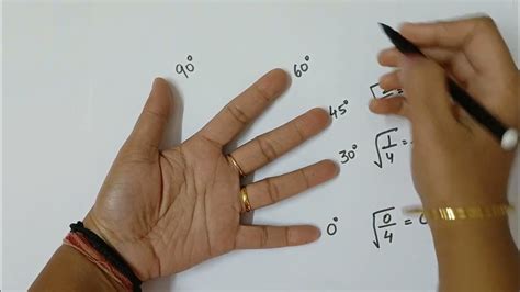 Easy Way To Find Trigonometric Values At Basic Angles Trigonometry Mathematics Youtube