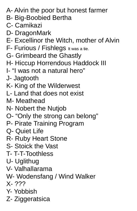 Final Httyd Alphabet Thank You To All Who Participated R Httyd