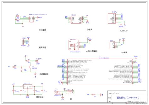 物联网毕设 智能拐杖（gpswifi云平台stm32）基于stm32智能拐杖软件设计 Csdn博客