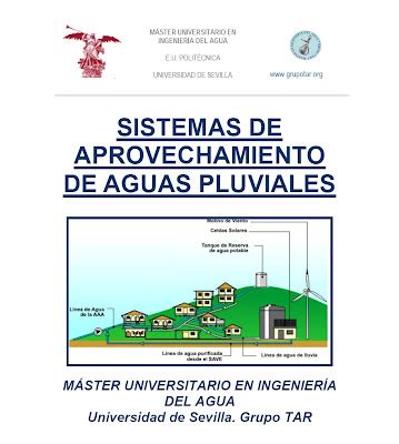 Fisico química del agua Ecoeficiencia II SISTEMAS PARA EL