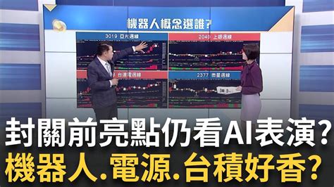 台達電去年營收飆出新高 Aibbu機器人通吃今年續旺 Cis業務轉好ar眼鏡題材加持 台積小金雞采鈺有潛力│王志郁 主持