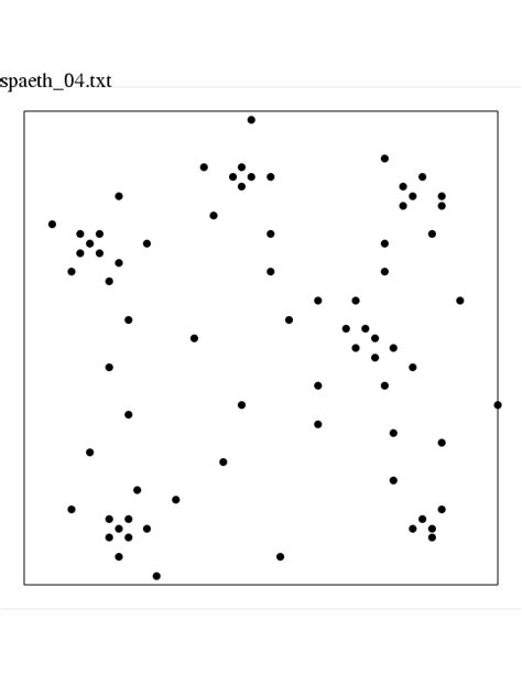 Spaeth Cluster Analysis Datasets