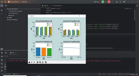 Python实现数据可视化笔记 Csdn博客