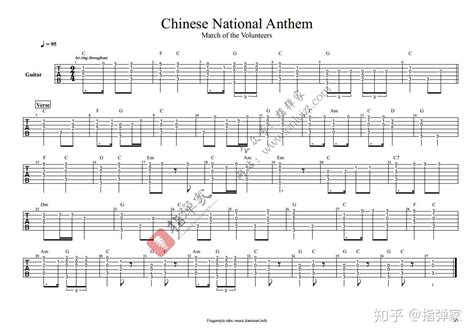 附谱义勇军进行曲国歌 吉他指弹独奏 知乎
