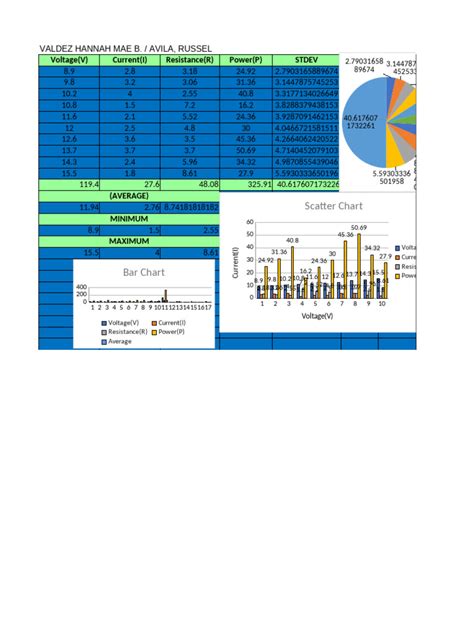 Hannah Comprog 1 Pdf