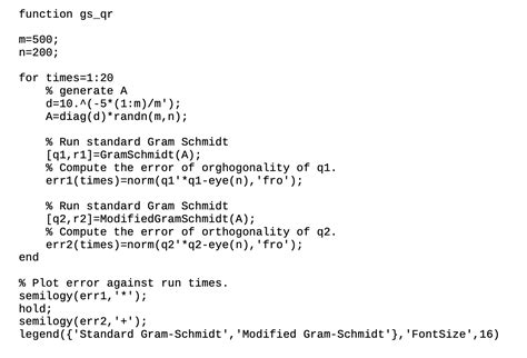 Implement And Compare The Gram Schmidt Procedure And Chegg