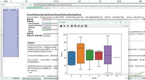 最新作品FreeScript全功能免费让Excel WPS表格可运行主流编程语言及其生态轮子库 知乎