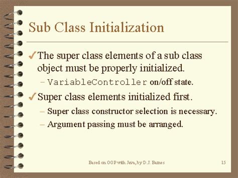 Sub Class Initialization