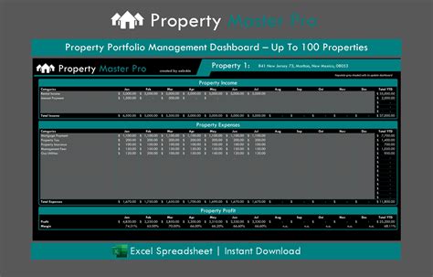 Rental Property Management Analysis Excel Spreadsheet Up To 100 Properties Investment Return