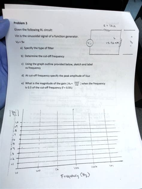 Problem3 Given The Following Rl Circuit Vin Is The Sinusoidal Signal Of