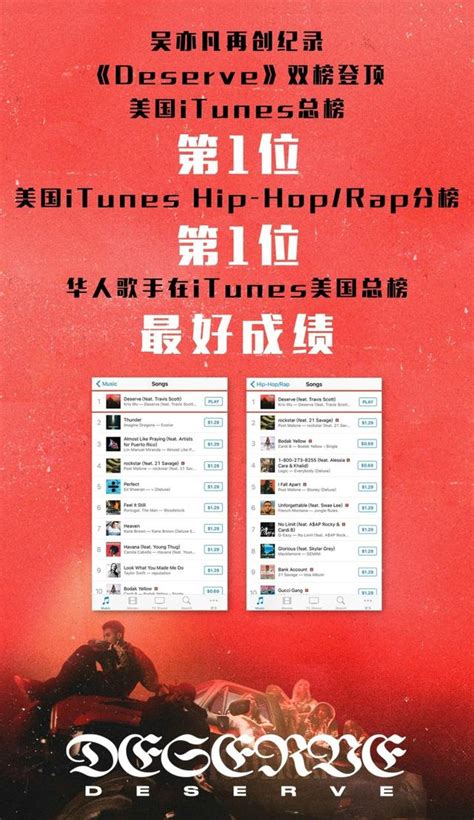 吳亦凡新曲登頂美區itunes，為啥一堆人反而坐不住了？ 每日頭條