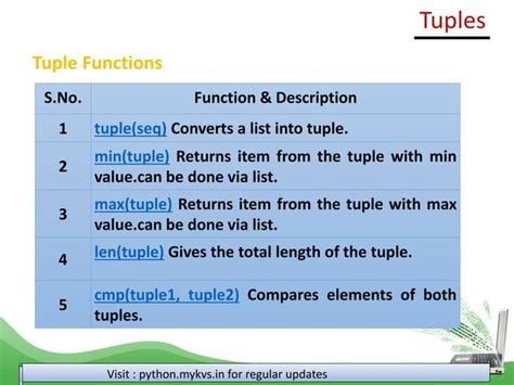 Tuples Chapter Pdfhsuenduneudhhsbhhd PPT