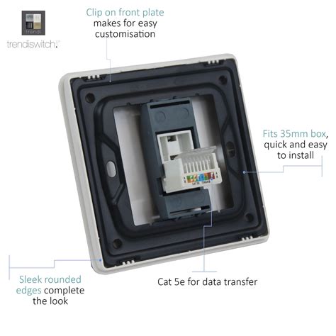 1 Gang Rj45 Cat 5e Pc Ethernet Socket
