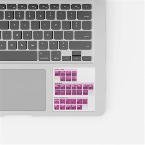 Adobe Indesign Shortcut Keys Case X