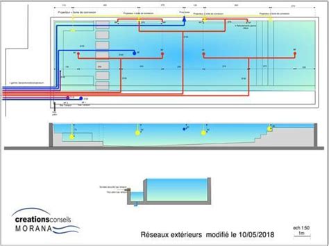 Les solutions pour construire sa piscine à débordement en béton