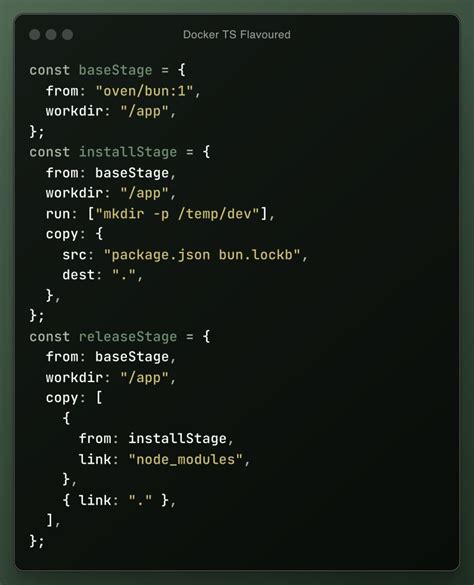 Ezz Abuzaid On Linkedin Ive Been Creating Dockerfiles For Most Of The