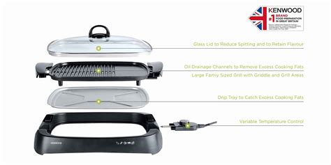 KENWOOD Electric Health Grill W HG Black Clear UAE Dubai Abu Dhabi