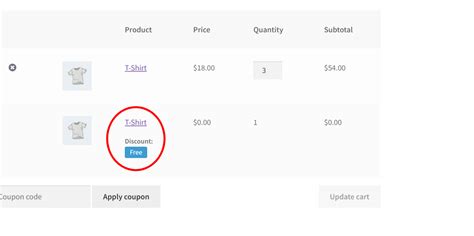 Ultimate Guide On Woocommerce Dynamic Pricing And Discounts