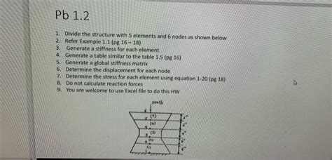 1 divide the structure with 5 elements and 6 nodes