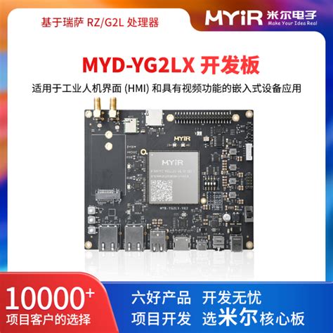 米尔科技 专业提供arm工控板开发板核心板开发工具和解决方案产品列表