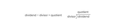 Teaching Dividend Divisor And Quotient In Division Houghton Mifflin
