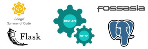 fossasia blog 5 pocket science lab