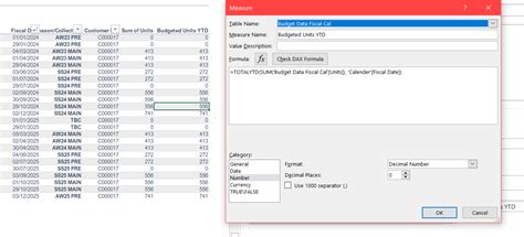 Totalytd Not Summing Values Microsoft Fabric Community
