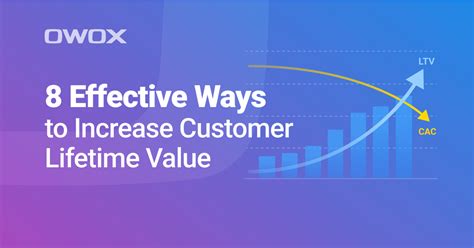 8 Proven Strategies For Boosting Customer Lifetime Value