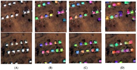 Sample Model Prediction Results Of The Test Dataset Using Different Download Scientific Diagram