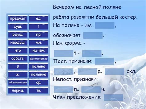 Морфологический разбор имени существительного 4 класс Complete The Sentence