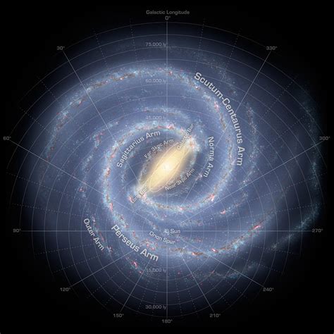 天の川銀河に新たに多くの星形成領域を発見