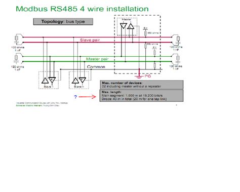 Rs485 Modbus Rtu схема подключения